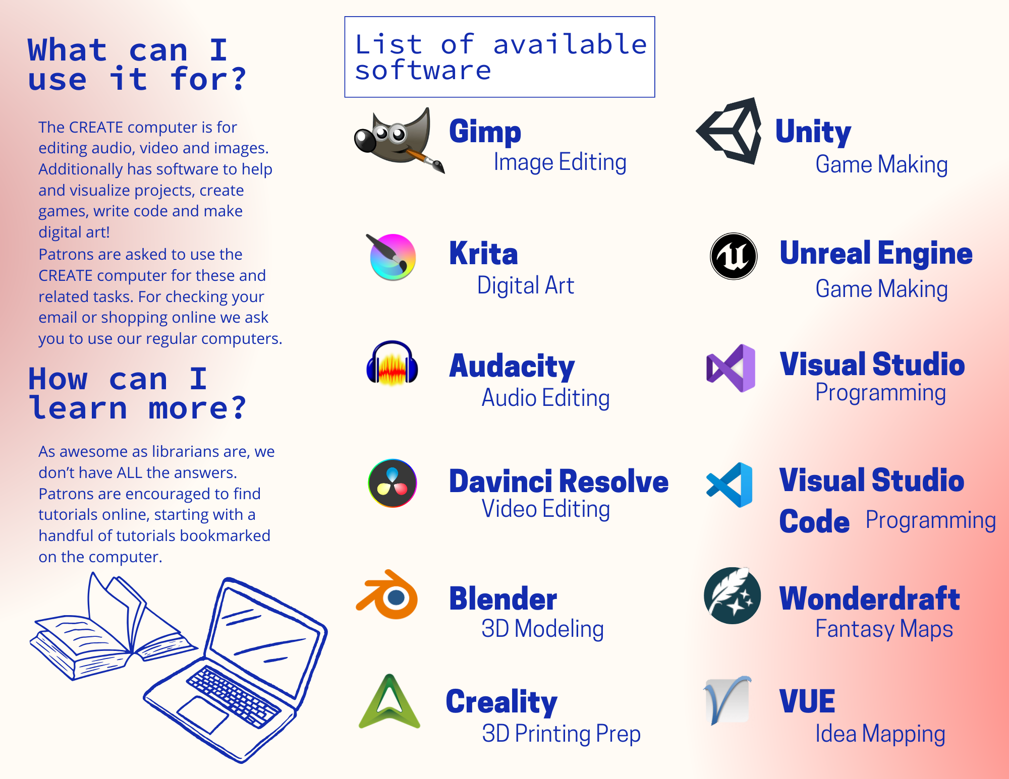 Resources – Waupaca Area Public Library